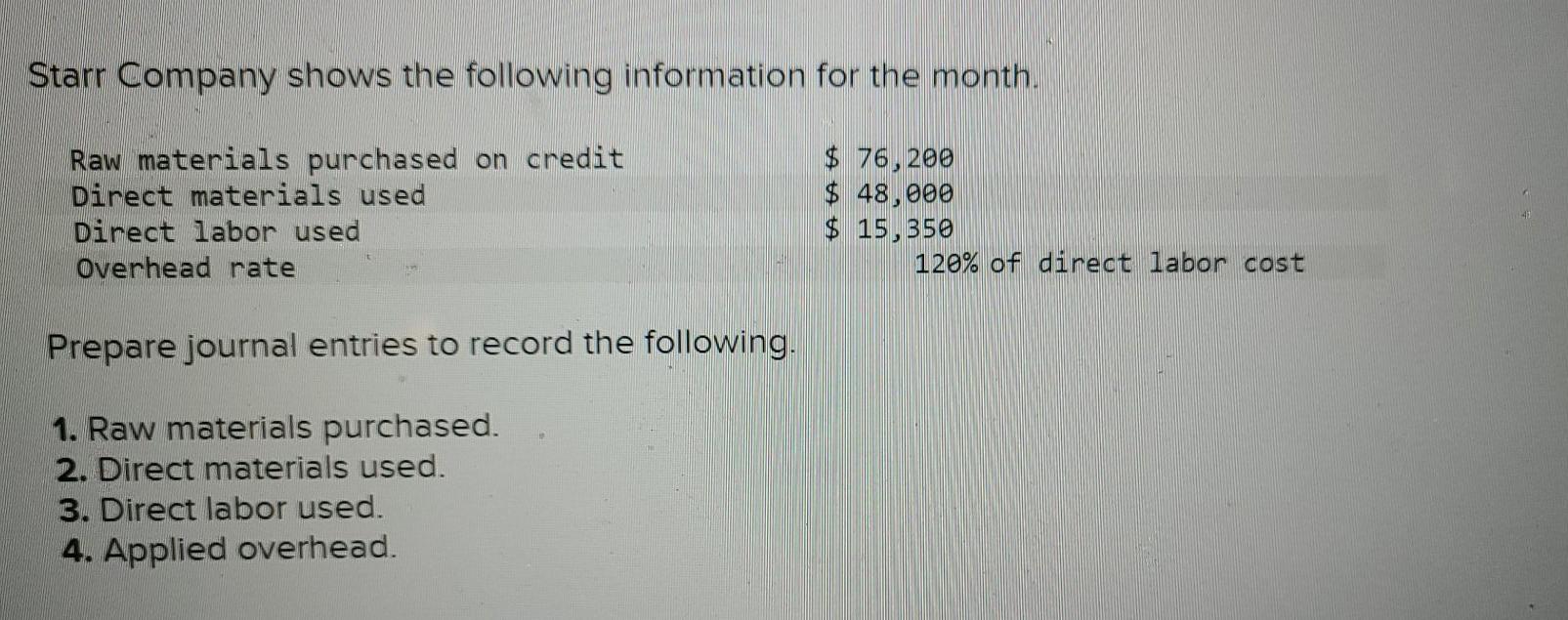 Solved Starr Company shows the following information for the | Chegg.com