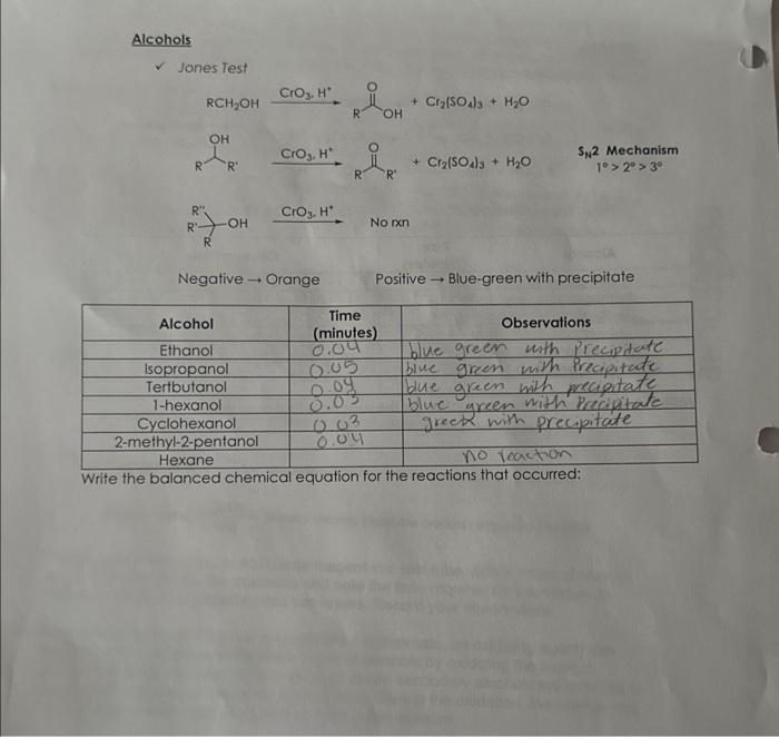 Solved Alcohols Lucas Test RCH2OH+HCl ZnCl2 Norxn / Slow | Chegg.com