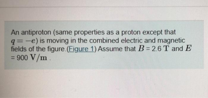 Solved An antiproton (same properties as a proton except | Chegg.com