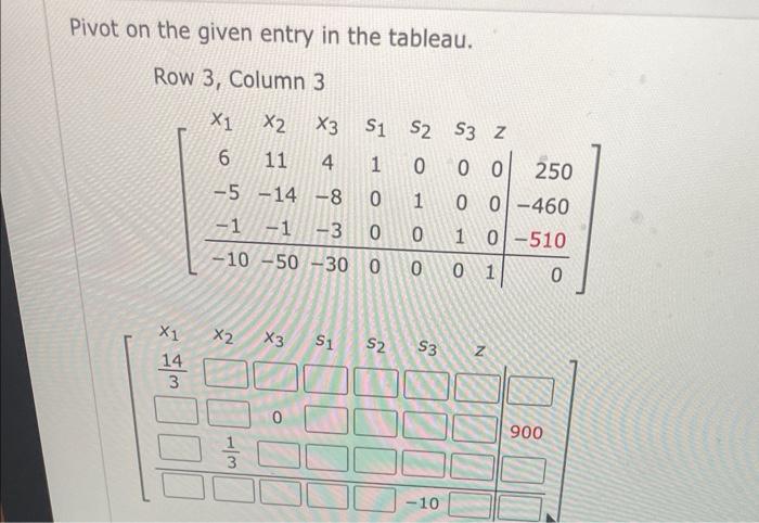 Solved Pivot on the given entry in the tableau. Row 3, | Chegg.com