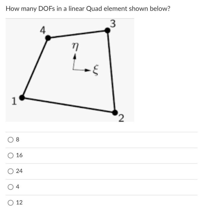 Solved How many DOFs in a linear Quad element shown below? 8 | Chegg.com