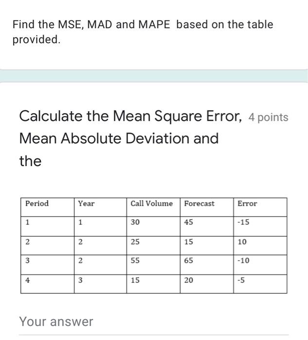 Solved Find the MSE, MAD and MAPE based on the table | Chegg.com