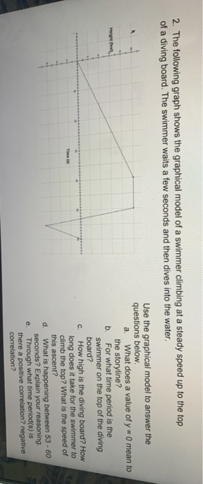 Solved 2. The following graph shows the graphical model of a | Chegg.com