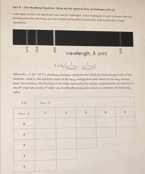 Solved Part D - The Rhydberg Equation: What do the spectral | Chegg.com