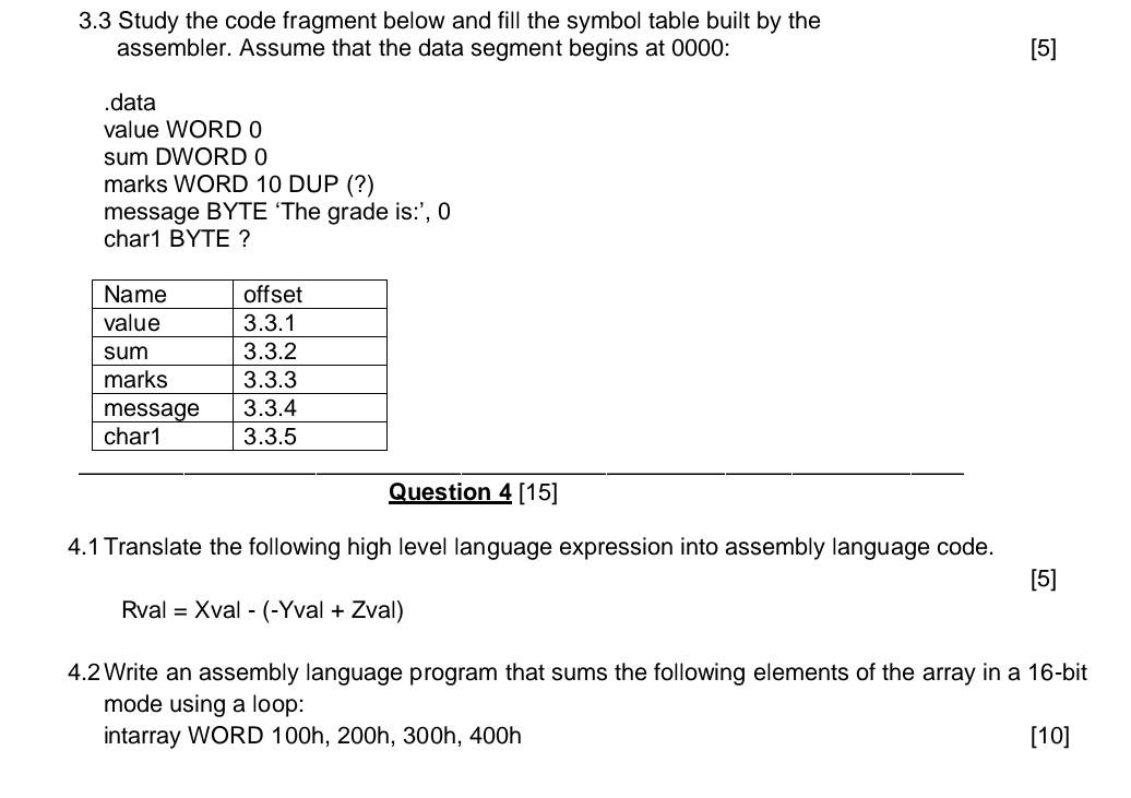 Solved 3.3 Study the code fragment below and fill the symbol | Chegg.com