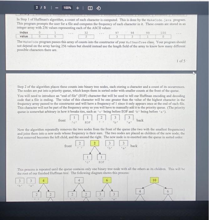 Solved This program provides practice with binary trees and | Chegg.com