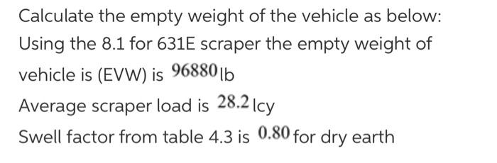 Solved Calculate the empty weight of the vehicle as below: | Chegg.com