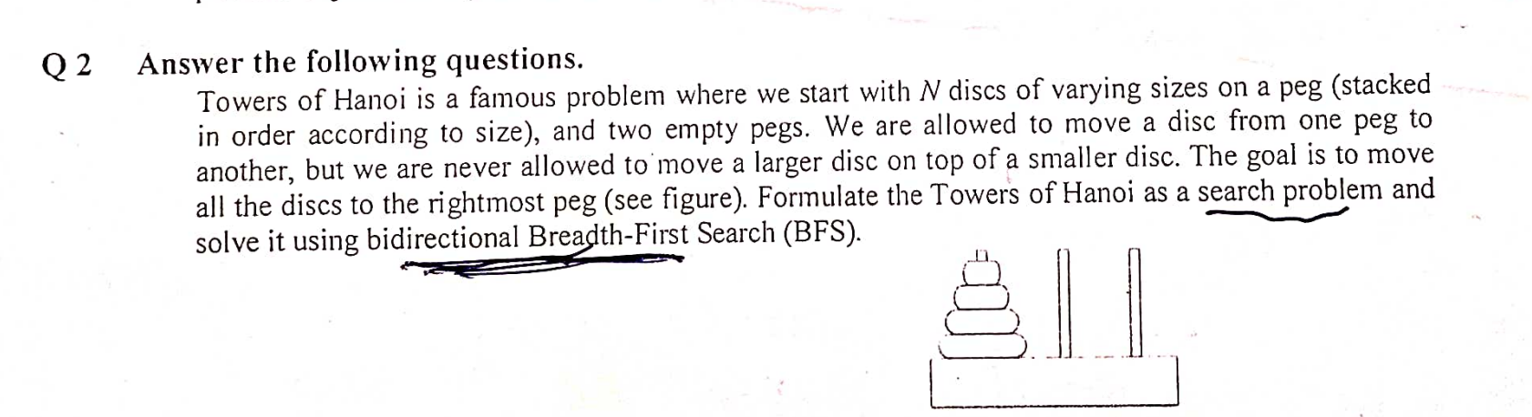 Solved Q2 ﻿Answer the following questions.Towers of Hanoi is | Chegg.com