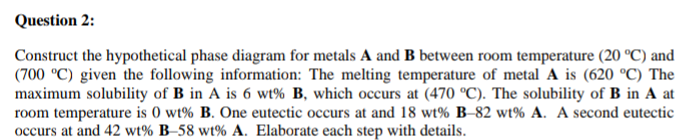 Solved Question 2: Construct the hypothetical phase diagram | Chegg.com