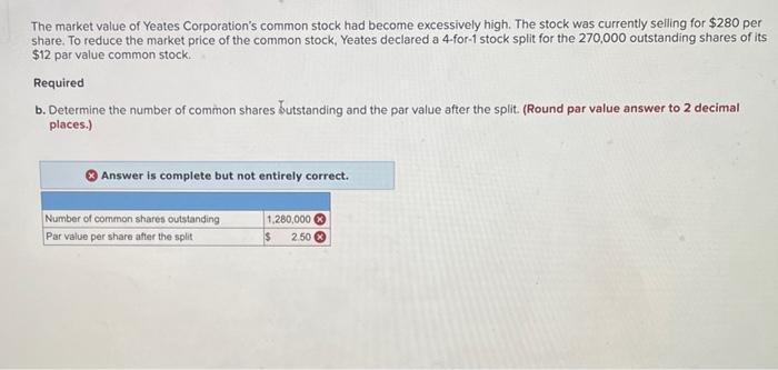 Solved The market value of Yeates Corporation's common stock | Chegg.com