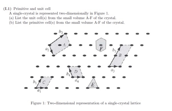 Solved (I.1) Primitive and unit cell A single-crystal is | Chegg.com