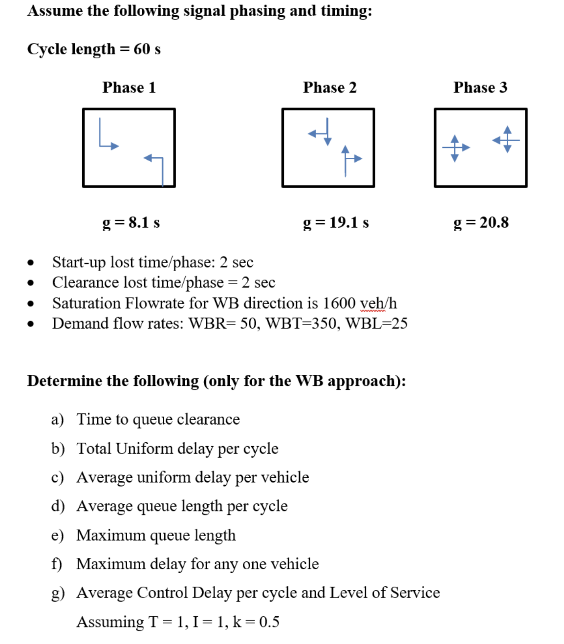 Assume the following signal phasing and timing:Cycle | Chegg.com