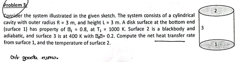 [Solved]: problem 3 Censider the system illustrated in the