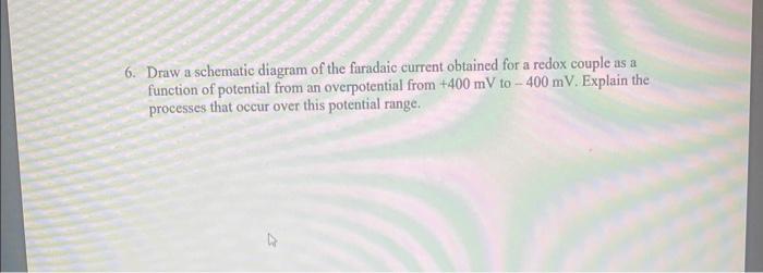 Solved 6. Draw a schematic diagram of the faradaic current | Chegg.com