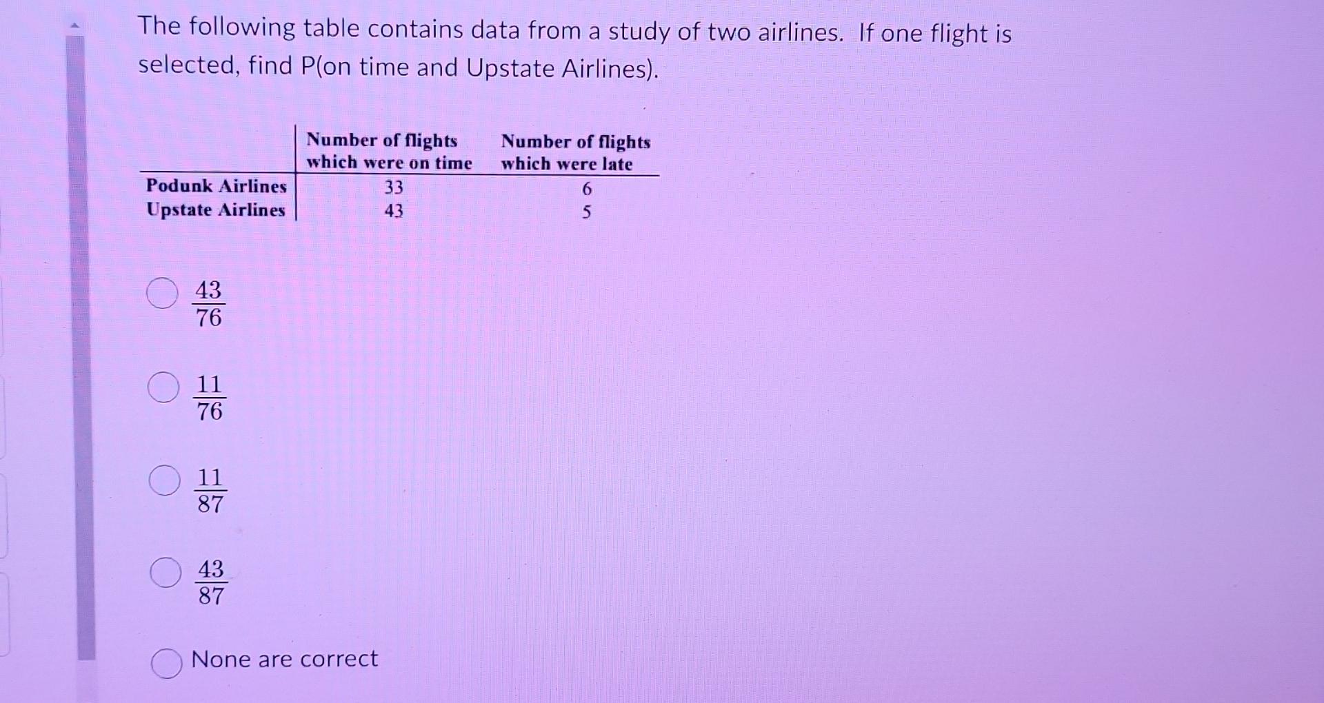 Solved The following table contains data from a study of two | Chegg.com