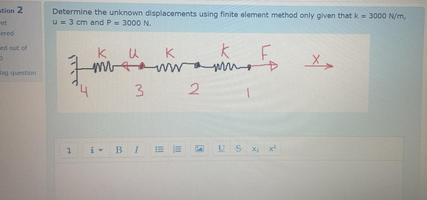 Solved Determine the unknown displacements using finite | Chegg.com