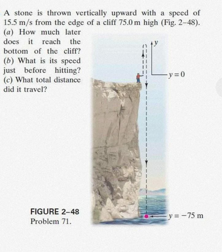 Solved A stone is thrown vertically upward with a speed of | Chegg.com