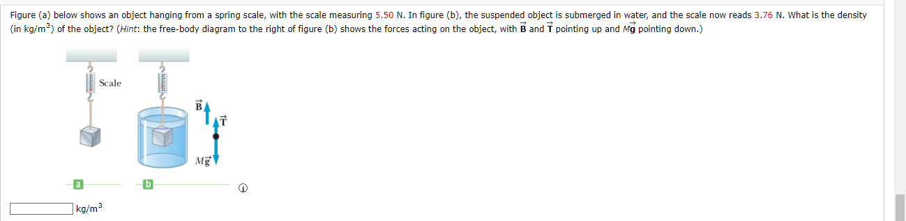 Solved (in kgm3 ) ﻿of the object? (Hint: the free-body | Chegg.com