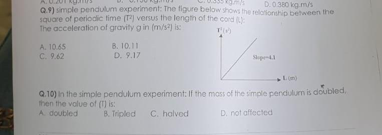 Solved Q.9) simple pendulum experiment: The figure below | Chegg.com