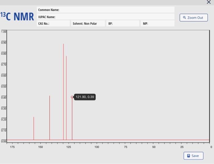 Solved 13 C NMR | Chegg.com