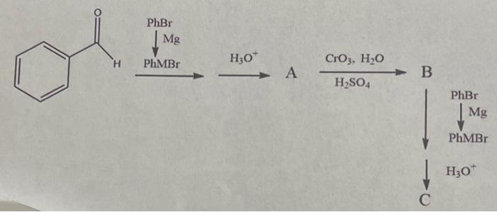 Solved PhBr Mg HBrO+H2SO4CrO3,H2O→B | Chegg.com