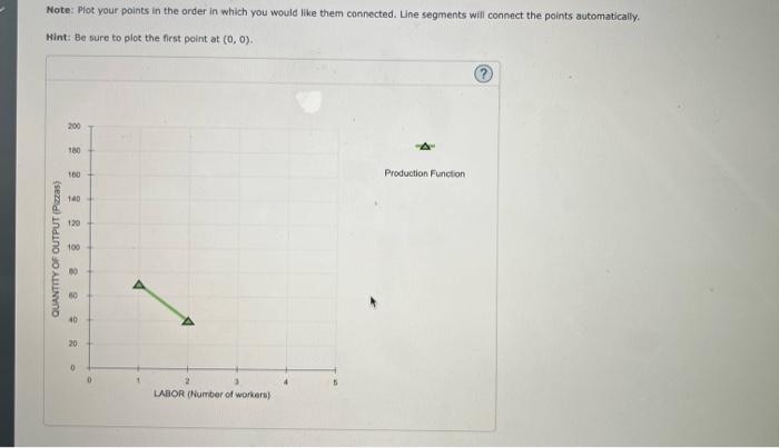 Solved 2. Inputs and outputs Kaliah's Pizzas is a | Chegg.com
