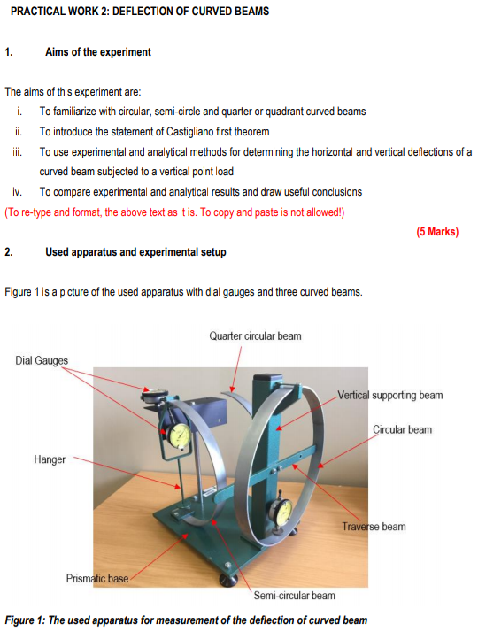 Solved PRACTICAL WORK 2: DEFLECTION OF CURVED BEAMS 1. Aims | Chegg.com