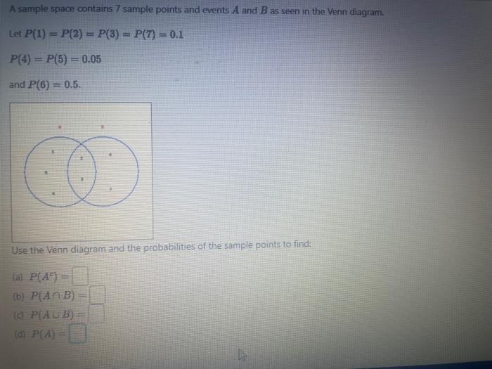 Sample Space And Events Venn Diagram Sample Spaces Events Sp