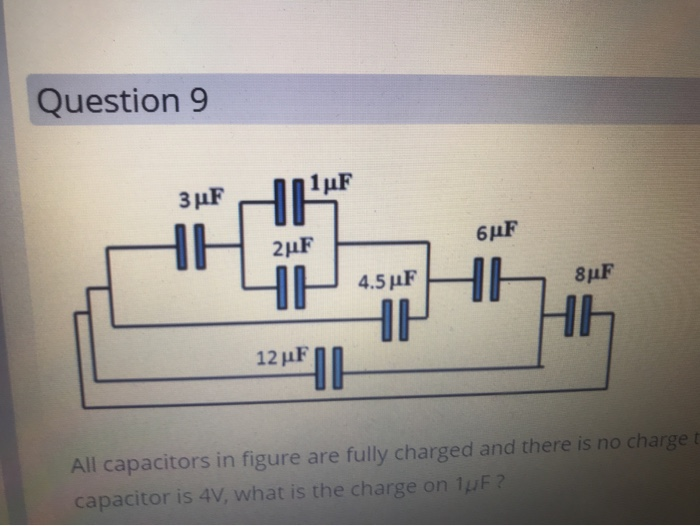 Solved Question 9 3F 1F 2F 6F HH 8F HP 25 HP 12TH All | Chegg.com