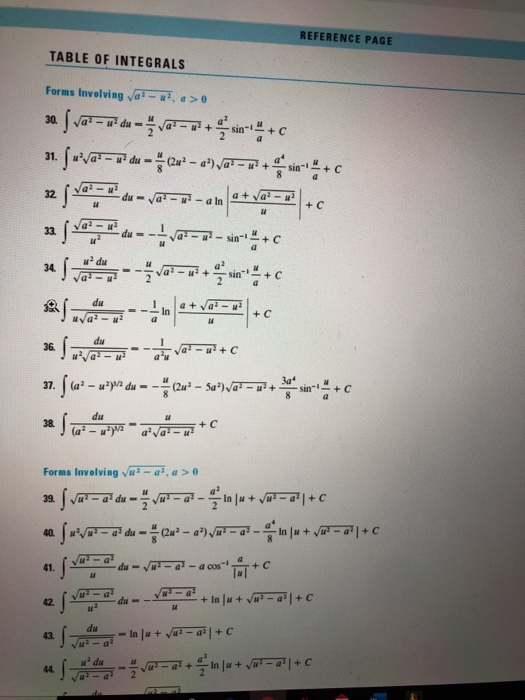 Solved Use the Table of Integrals to evaluate the integral. | Chegg.com