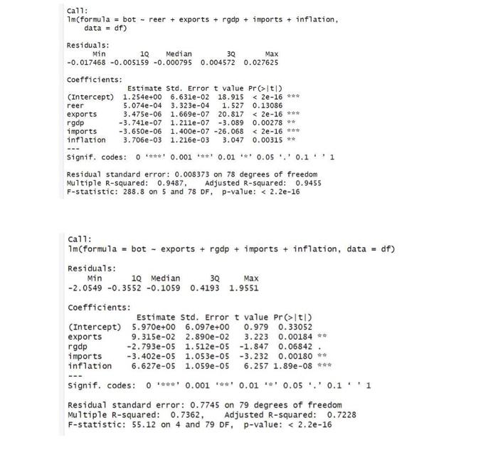 Solved a) Build a regression model for your assigned | Chegg.com