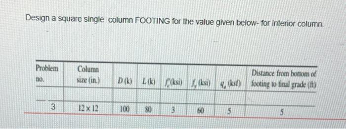 Solved Design a square single column FOOTING for the value | Chegg.com