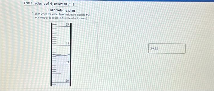 Solved Eudiometer reading *Taken when the water level inside | Chegg.com