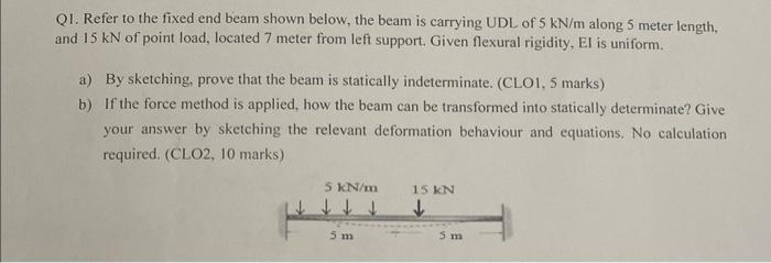 Solved Q1. Refer to the fixed end beam shown below, the beam | Chegg.com