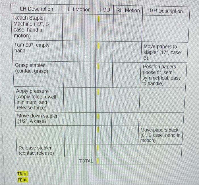 Solved Objective: This activity has the purpose of helping | Chegg.com
