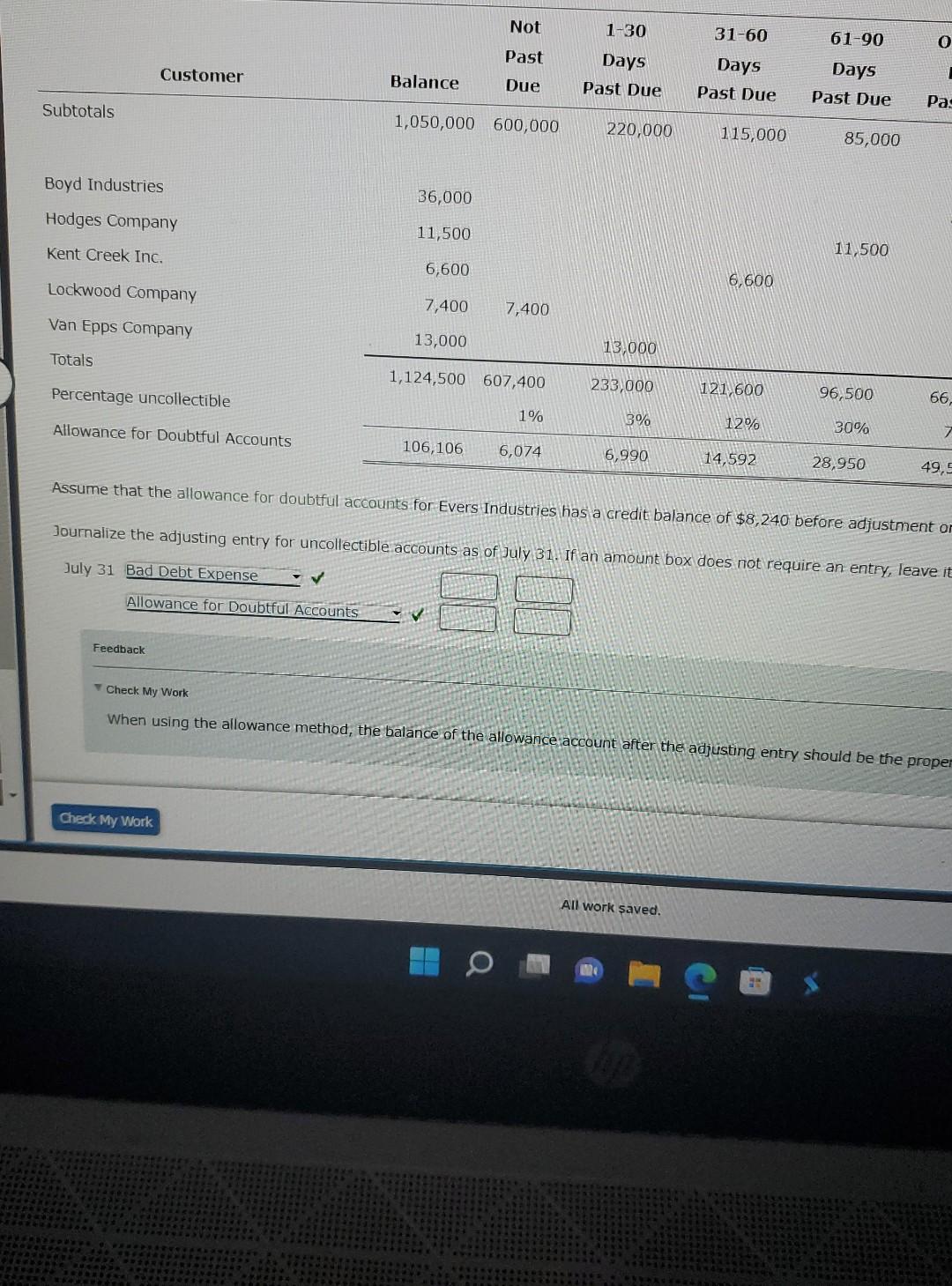 Solved Assume that the allowance for doubtful accounts for | Chegg.com