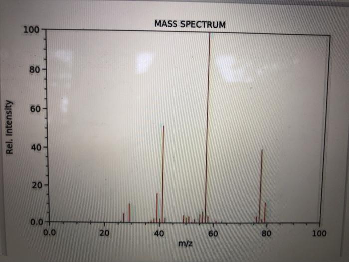 Solved Identify the mass spectra as either t-butyl alcohol | Chegg.com