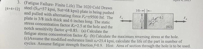 Solved 3. (Fatigue Failure- Finite Life) The 1020 Cold Drawn | Chegg.com