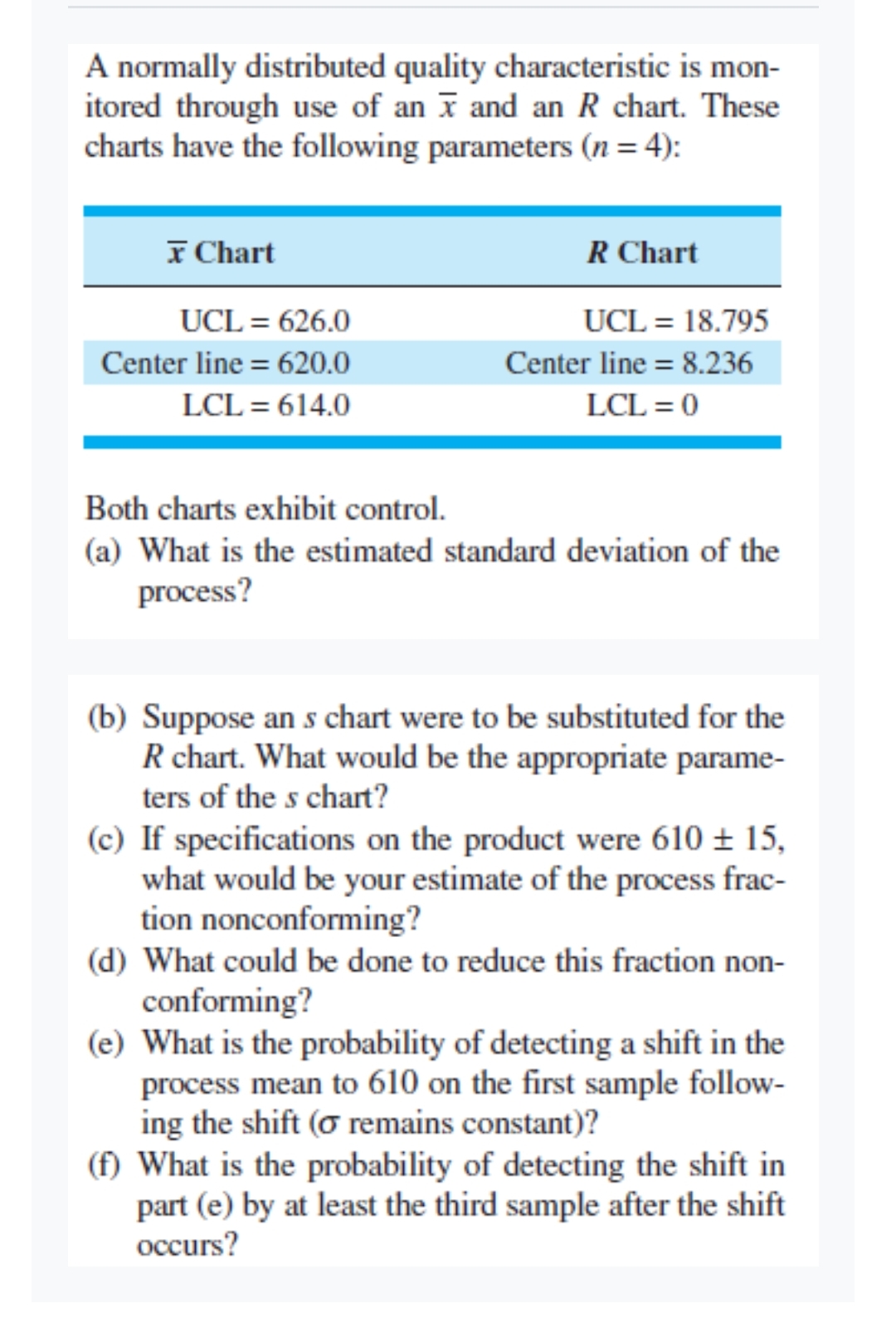 Solved A normally distributed quality characteristic is | Chegg.com