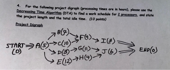 Solved 4. For the following project digraph (processing | Chegg.com