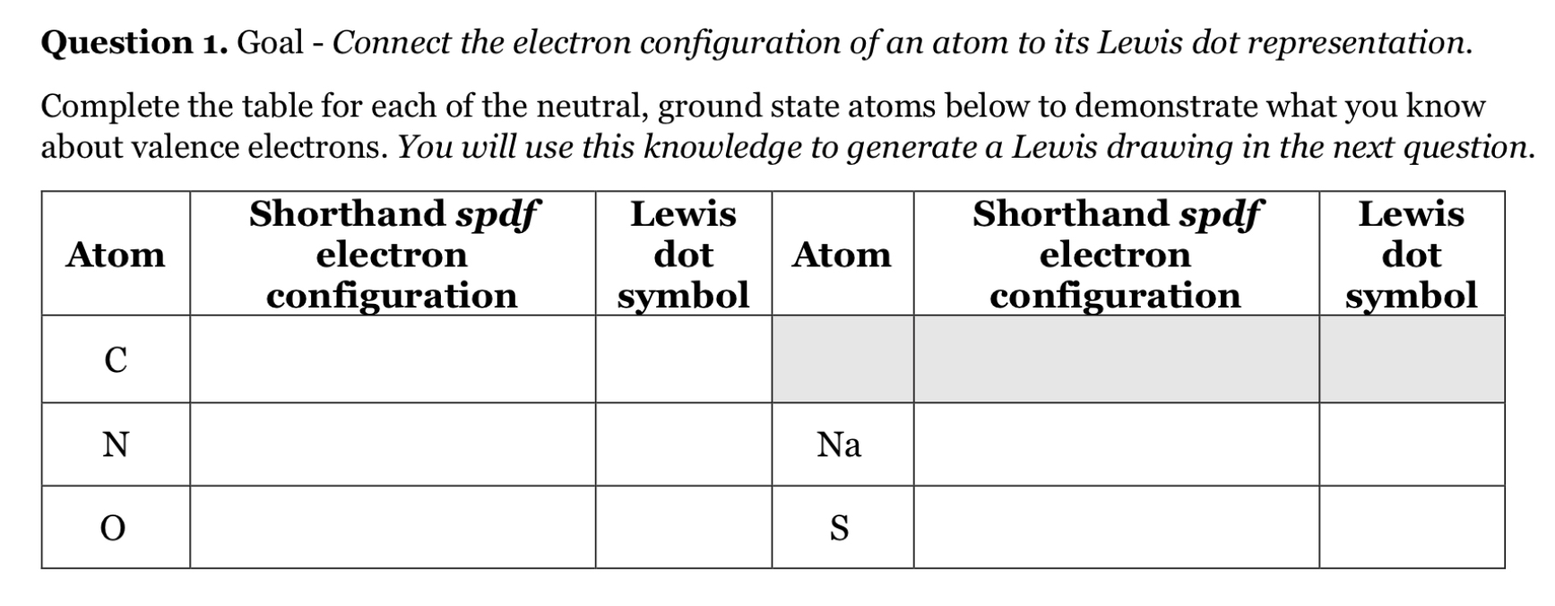 Solved Question 1. ﻿Goal - ﻿Connect the electron | Chegg.com