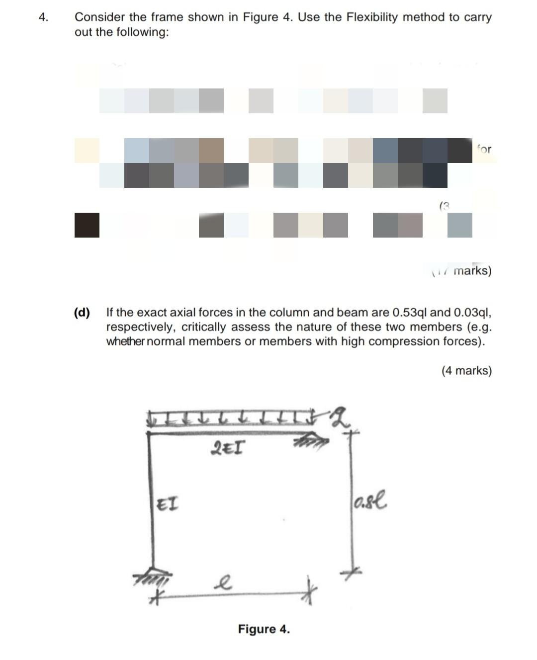 Solved 4. Consider the frame shown in Figure 4. Use the | Chegg.com