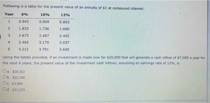 Solved Following is a table for the present value of $1 at | Chegg.com