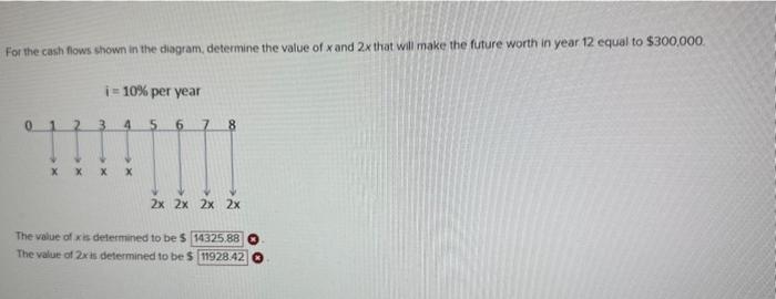 Solved For the cash flows shown in the diagram, determine | Chegg.com