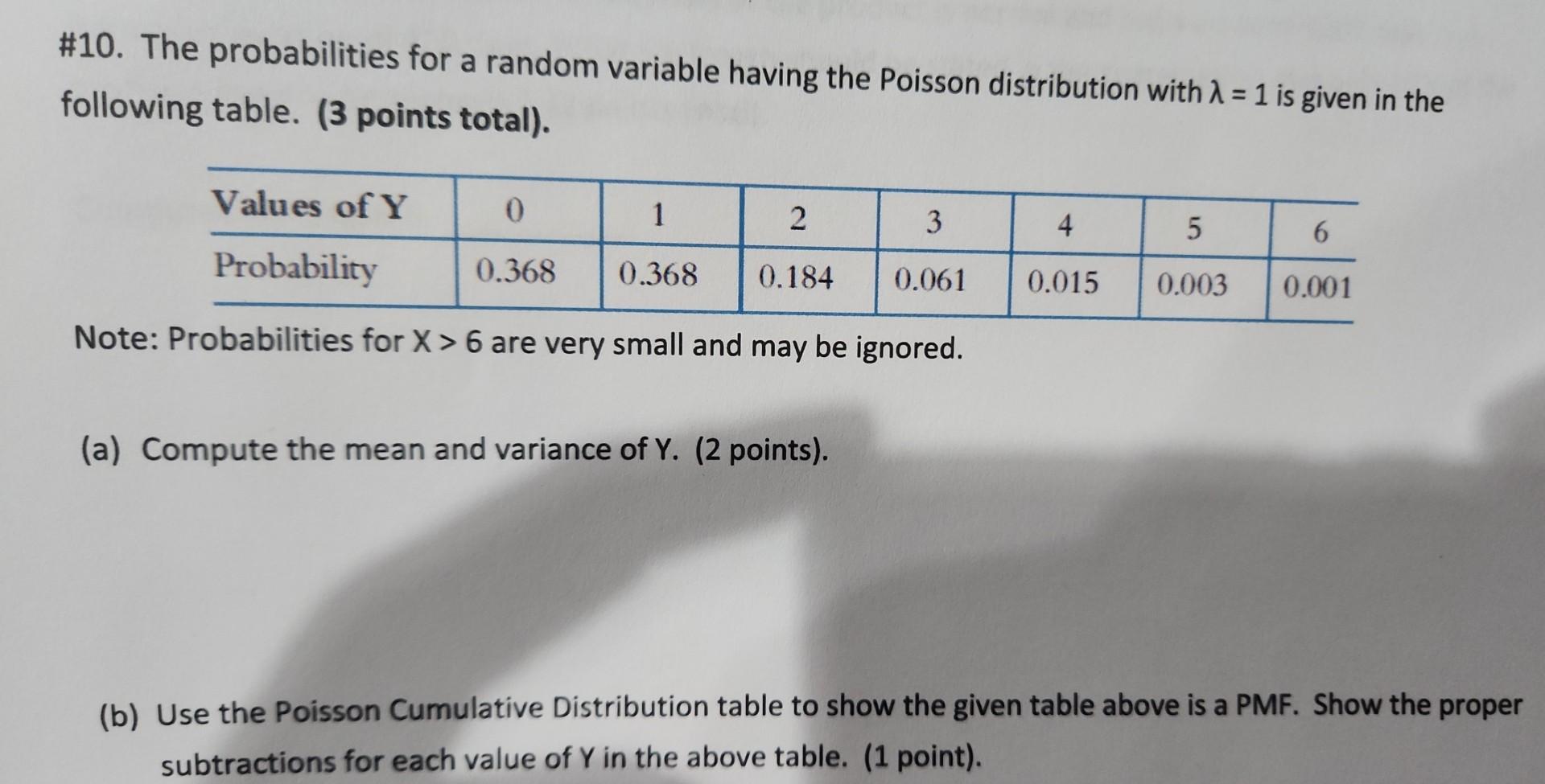 Solved #10. The probabilities for a random variable having | Chegg.com