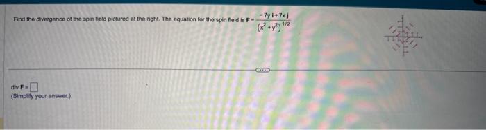 [Solved]: Find the divergence of the spin Field pictured at