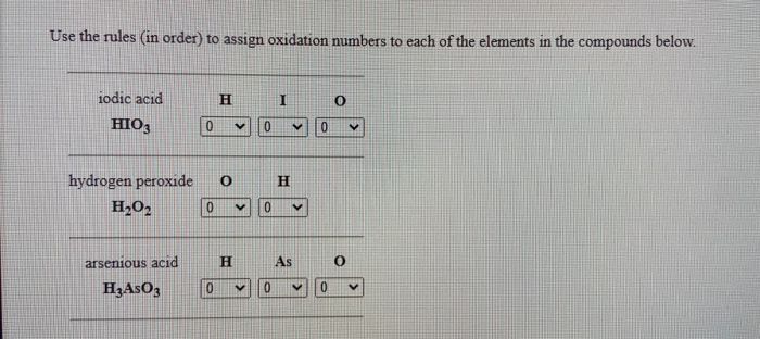 Solved Determine the oxidation state for each of the | Chegg.com
