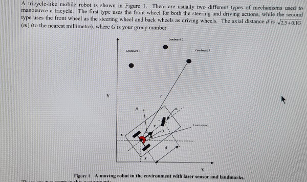 A tricycle-like mobile robot is shown in Figure 1. | Chegg.com