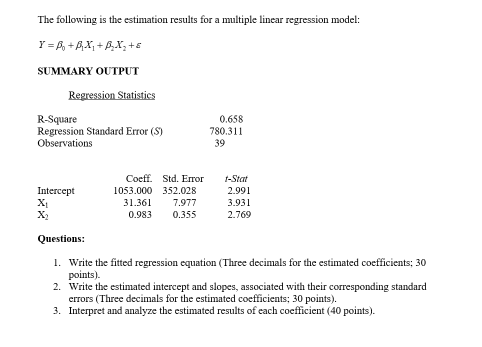 Solved The following is the estimation results for a | Chegg.com