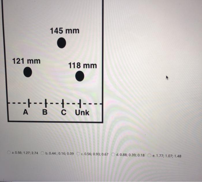 Solved Thin-Layer Chromatography (TLC) Experiment Given the | Chegg.com